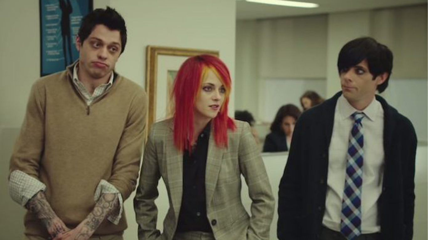 Analysis of SNL skit Corporate Nightmare shows the preying on employees